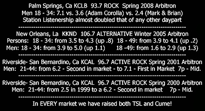 The Jace Edwards Radio Program RESUME'
